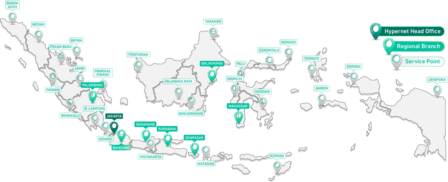 Hypernet Technologies | Managed Service Provider Company